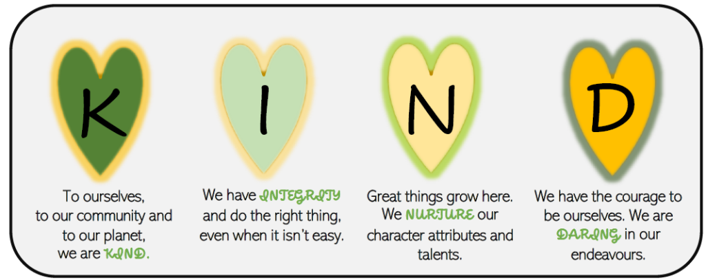 Head Teacher’s Welcome | Malvern Primary School