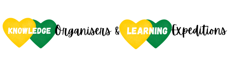 Knowledge Organisers and Learning Expeditions | Malvern Primary School