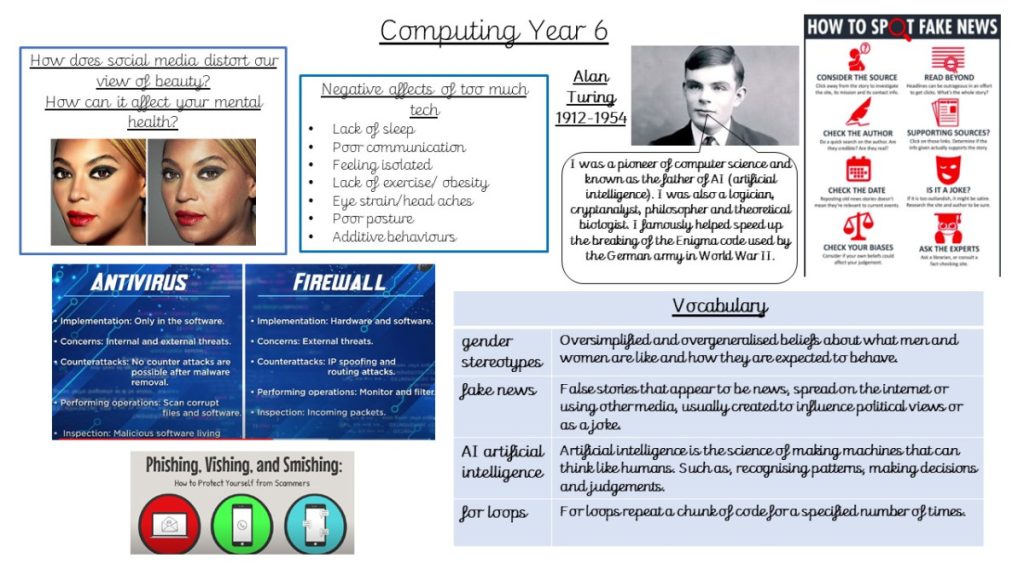 Year Six | Malvern Primary School